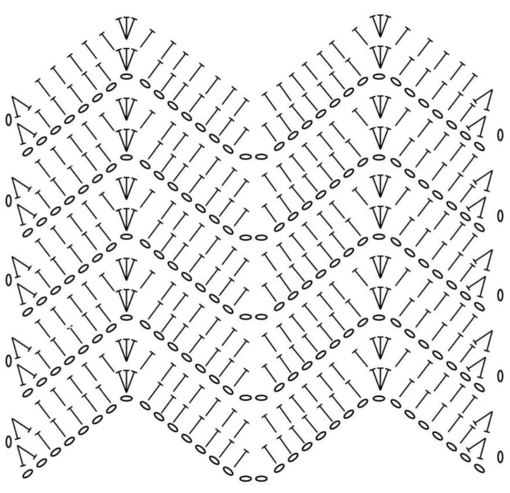 How To Understand And Read Crochet Chart Symbols Easy Crochet Patterns
