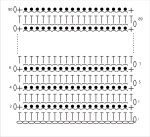 How to Crochet a Blanket - Easy Crochet Patterns